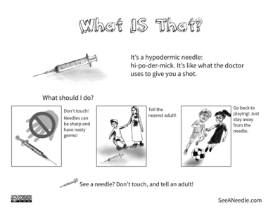 Are You Teaching Your Kids About This Important Safety Issue? | ParentMap